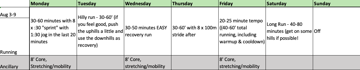Sheldon TFXC | Sheldon High School Track & Field and Cross Country